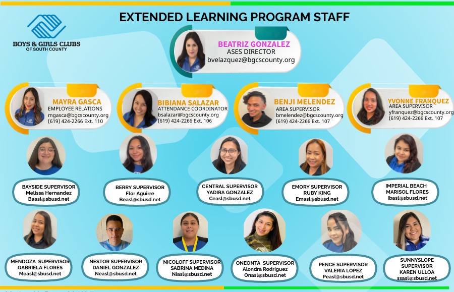 Extended Learning Program (SBUSD Schools) — Boys and Girls Club Of South County