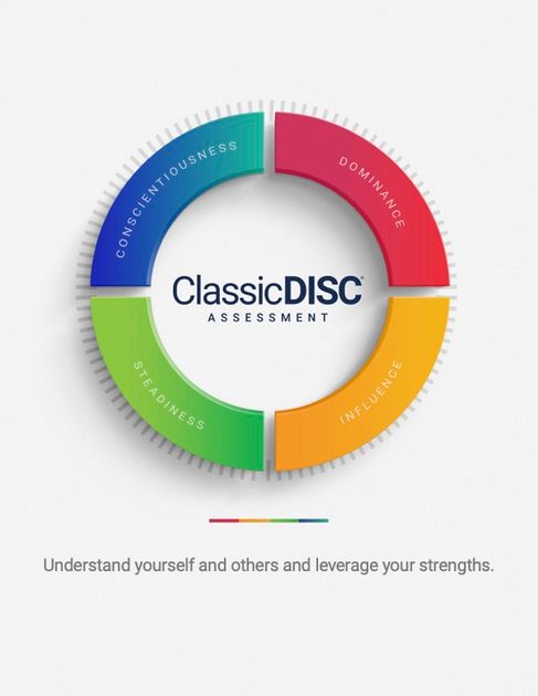 Classic DISC Assessment — Lead Like Jesus
