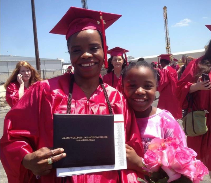 University United Methodist Church (UUMC) Support for Magdalena House