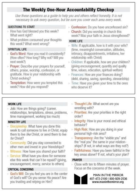 Accountability Checkup Card (100-Pack) — Shop - Man in the Mirror